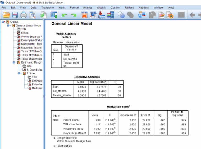 Comparing Means: Repeated Measures One-Way ANOVA – Math and Statistics ...